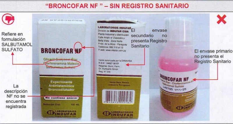 ¡Alerta! Agemed informa sobre circulación de Broncofar NF sin registro ...