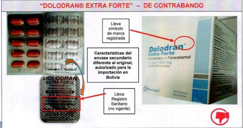 ¡Alerta! Agemed informa sobre Dolodran Extra Forte de contrabando